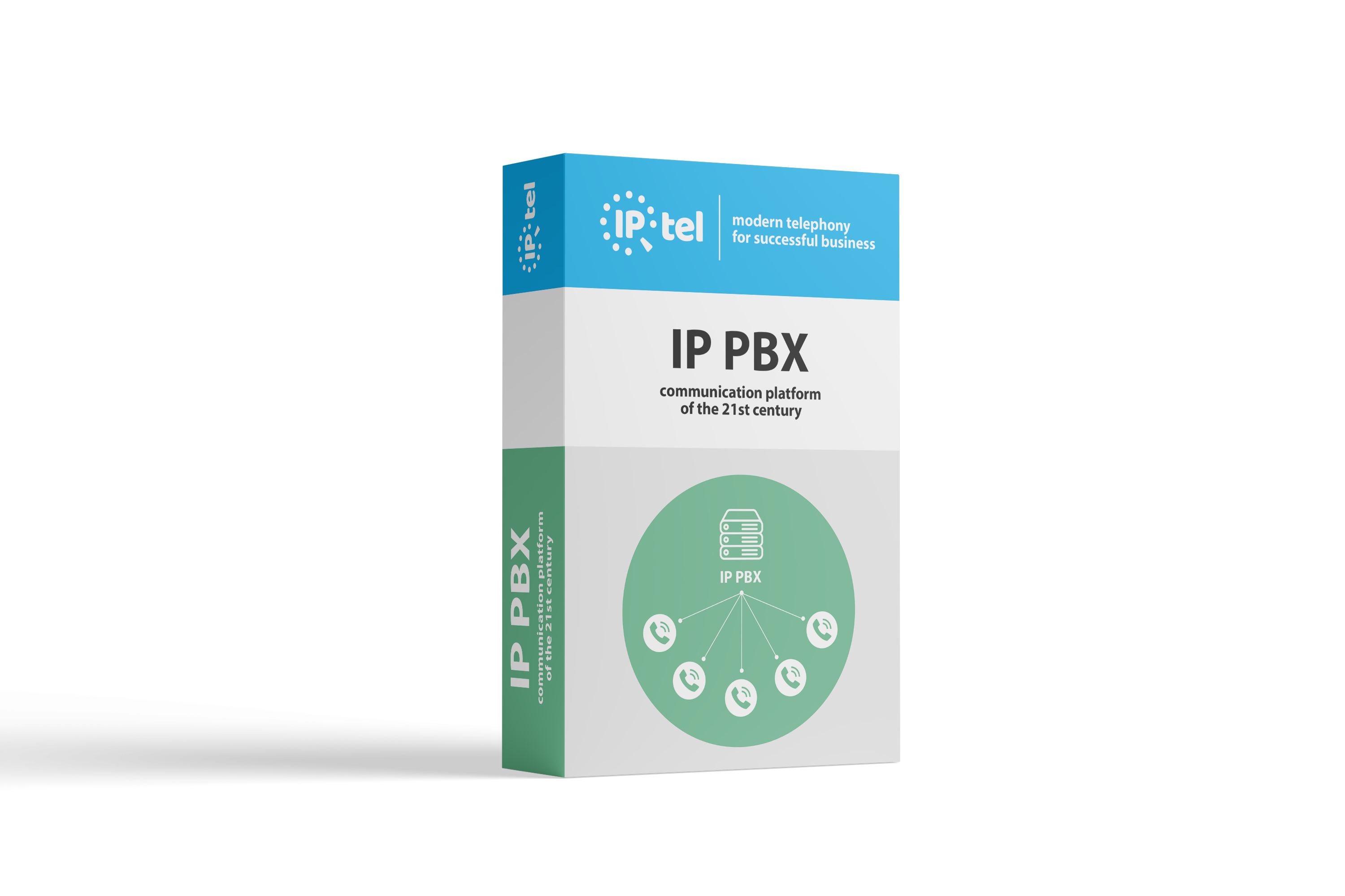 IP ATC для call-центру · Створення і налаштування ATC і call-центрів ⬆️ ...